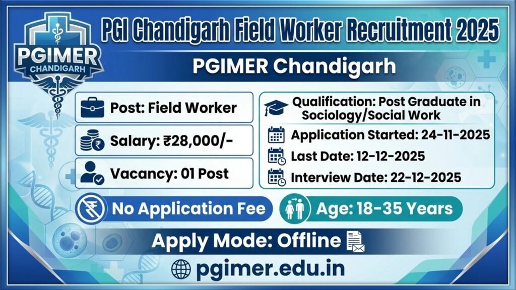 Sarkari Result PGI Chandigarh Field Worker Recruitment 2025 - Sarkari ...
